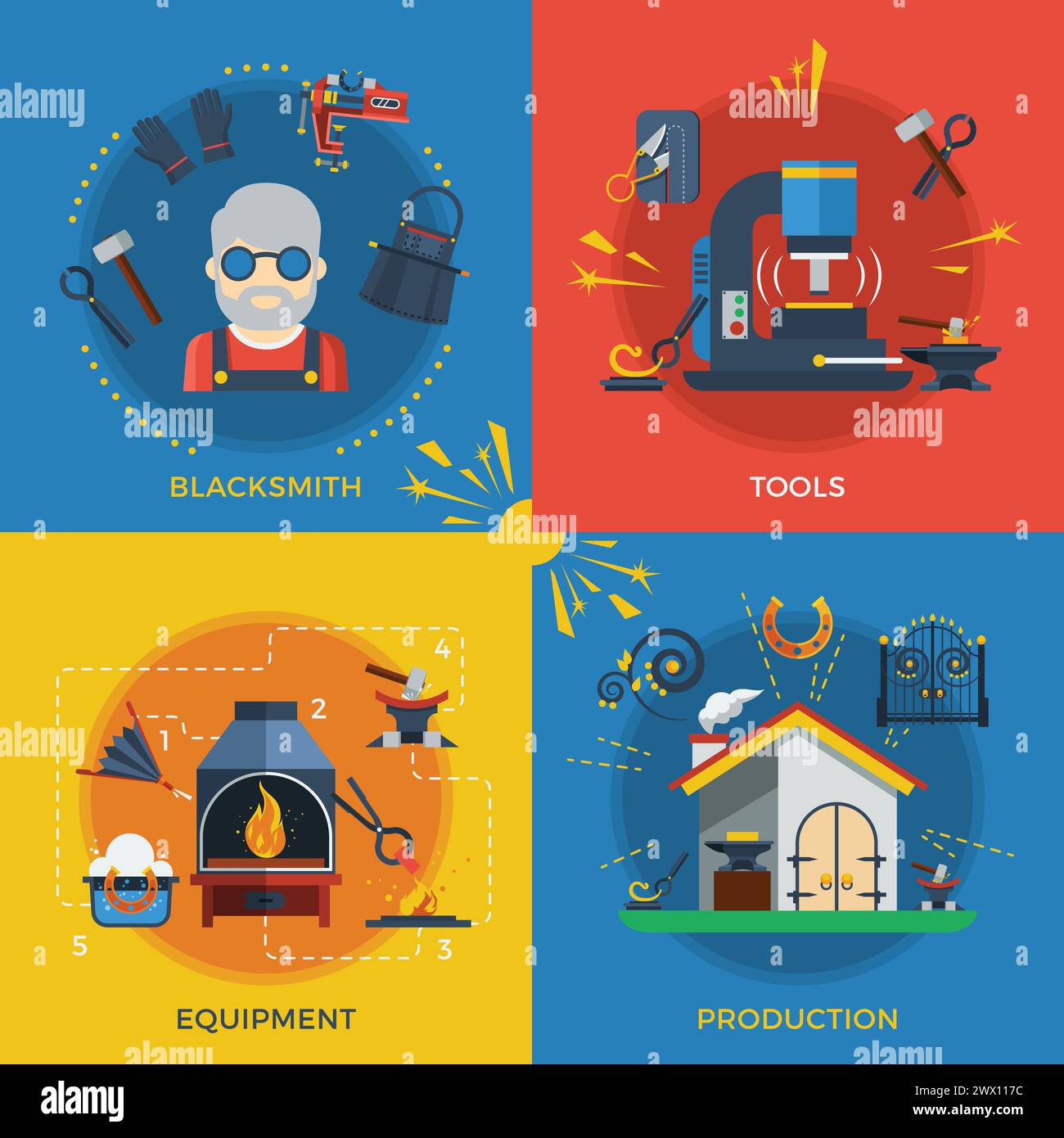 Blacksmith 2x2 design concept set of tools for welding and molding ...