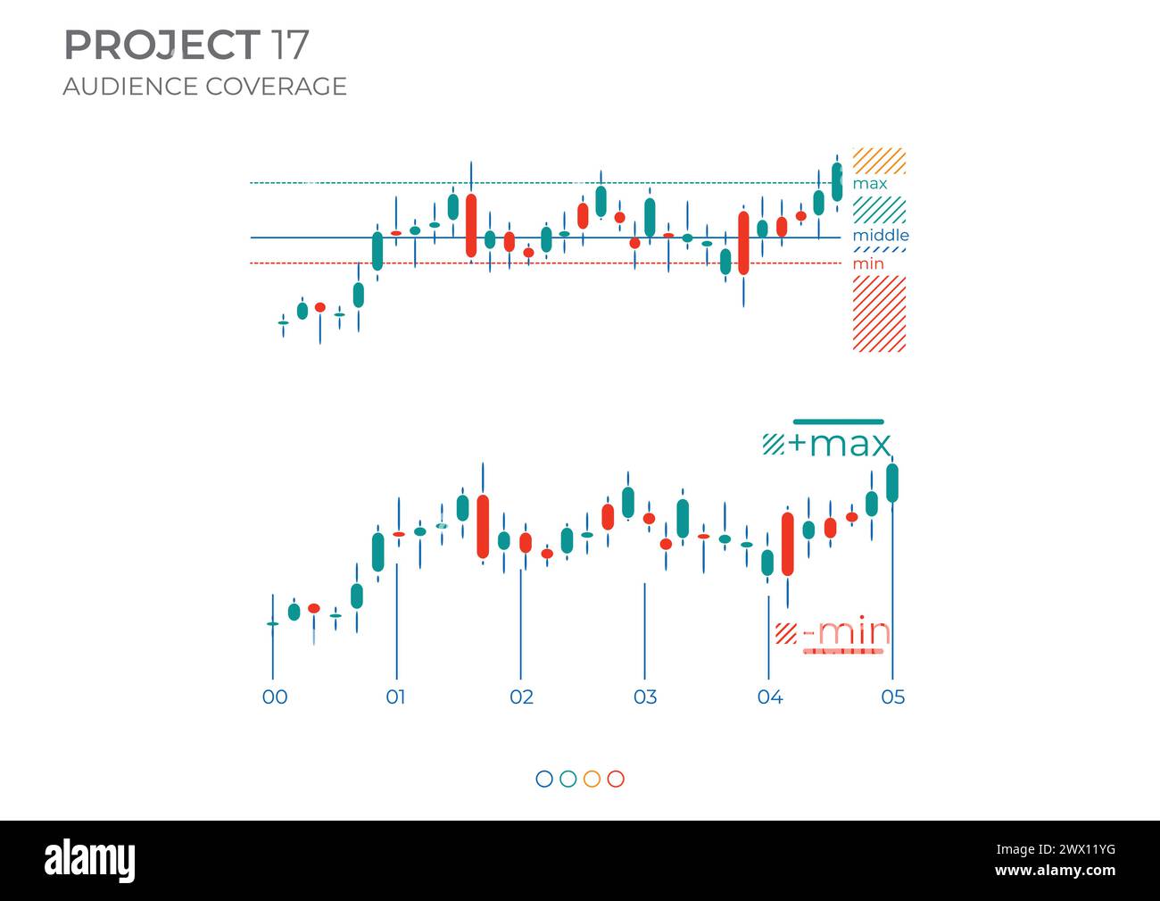 Candle diagrams business in color. Finance Charts Stock Vector Image ...