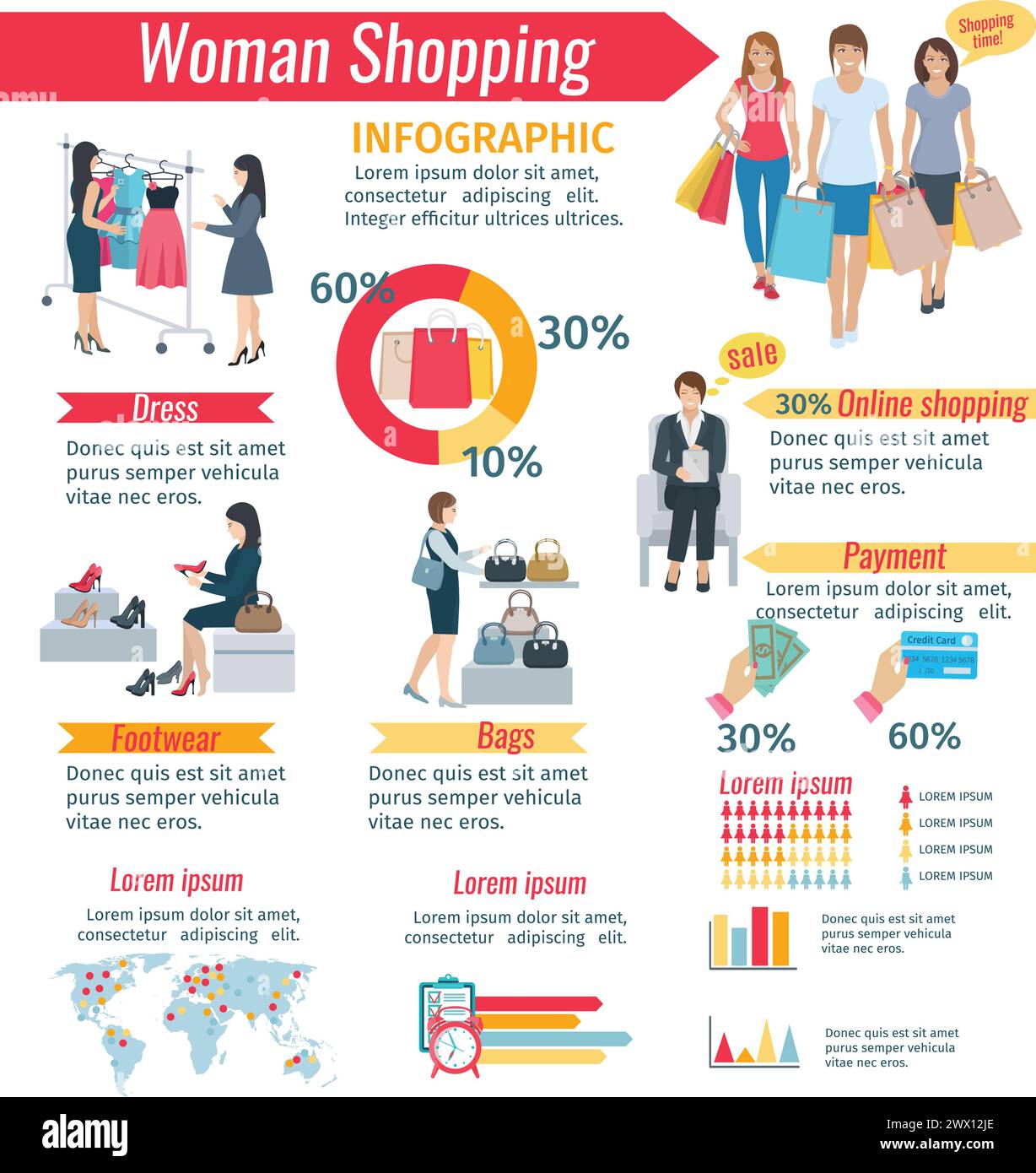 Infographic about different features woman shopping dress footwear bags ...