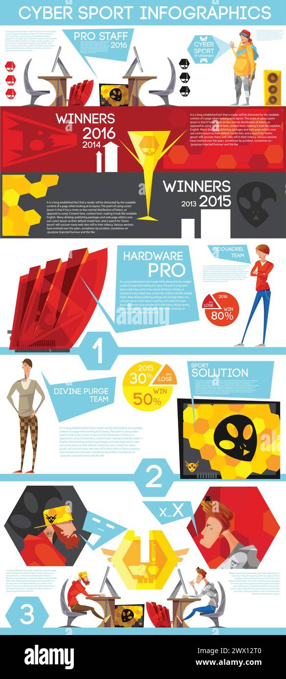 Esport tournament winners flat infographic poster with hardware ...
