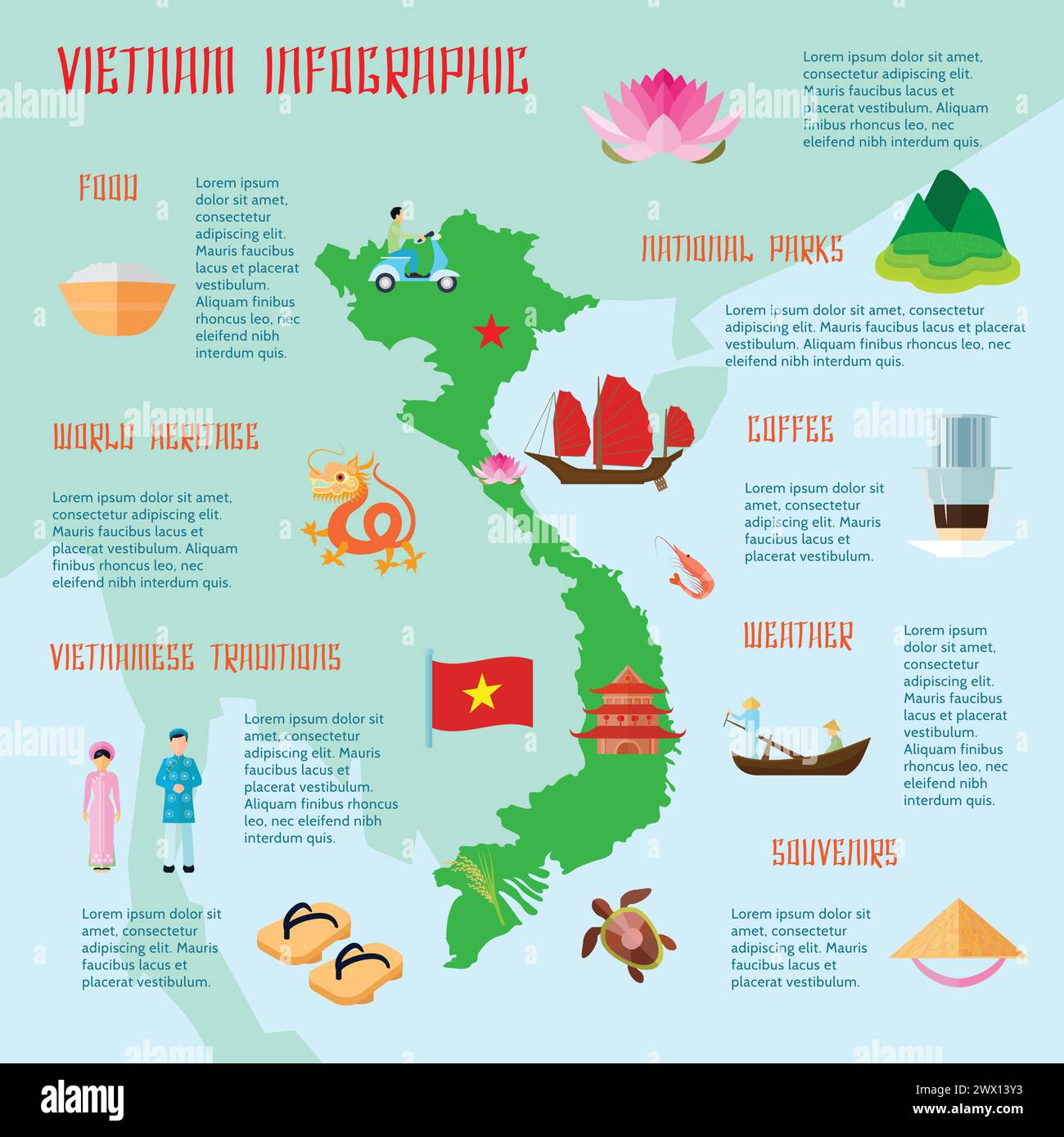 Vietnamese food traditions national parks and cultural information for ...