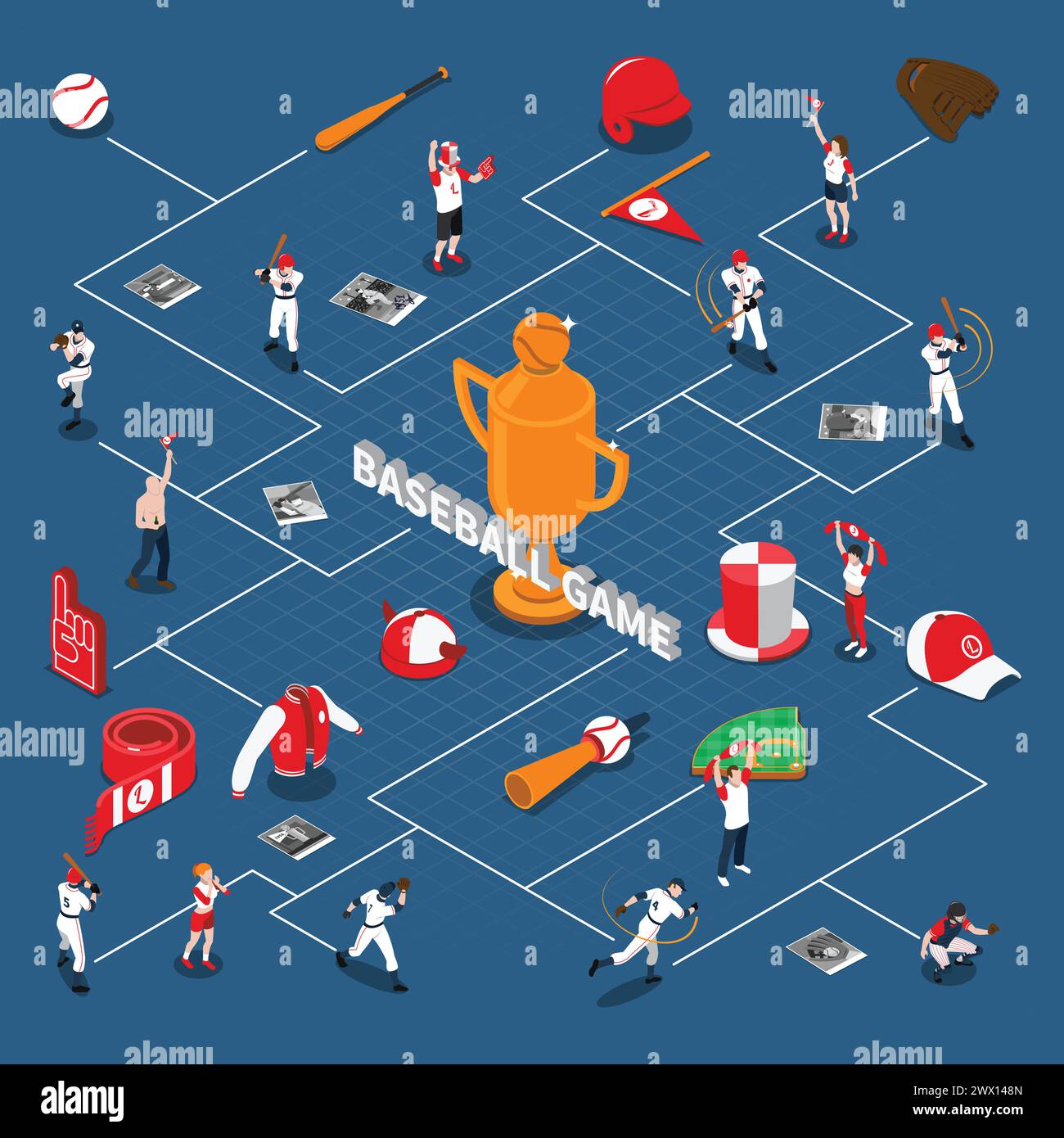 Baseball game isometric flowchart with players and fans with attributes ...