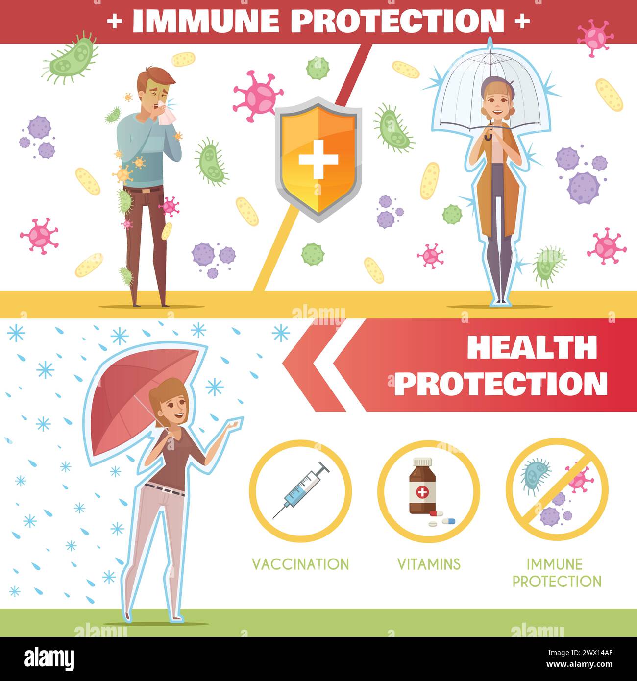 Health and immune protection horizontal banners with umbrella as symbol ...