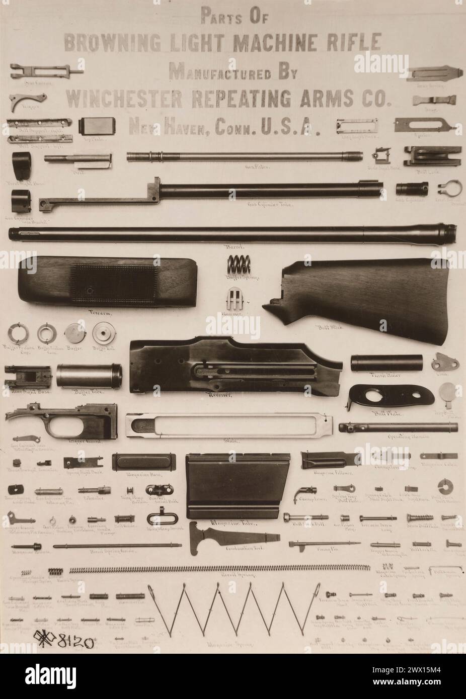 Parts of a browning light machine gun hi-res stock photography and ...