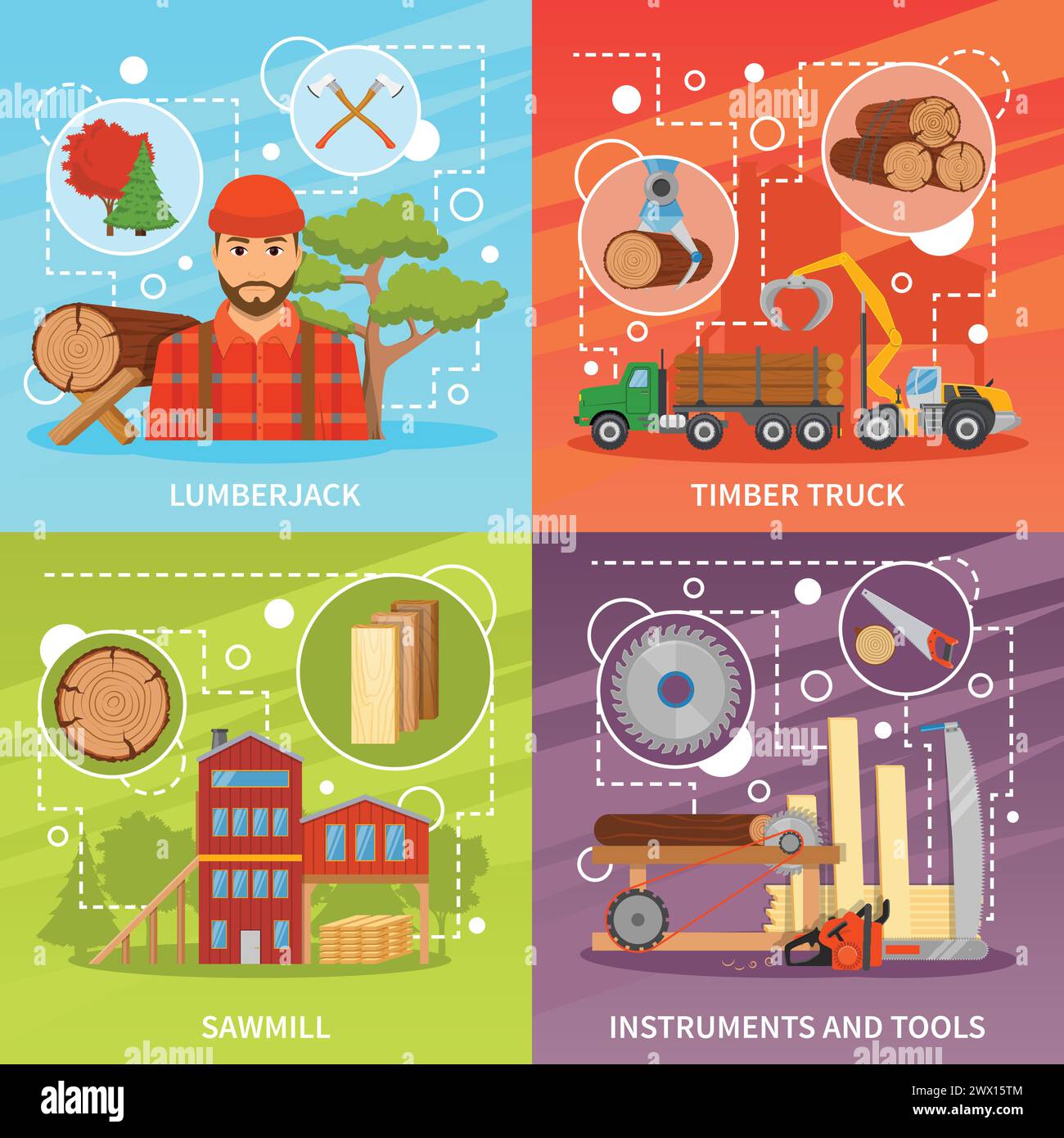 Four sawmill timber flat compositions set with lumberjack character ...