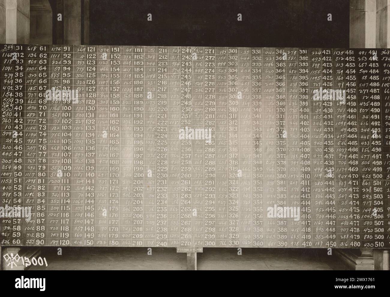 Drawing second draft numbers hi-res stock photography and images - Alamy