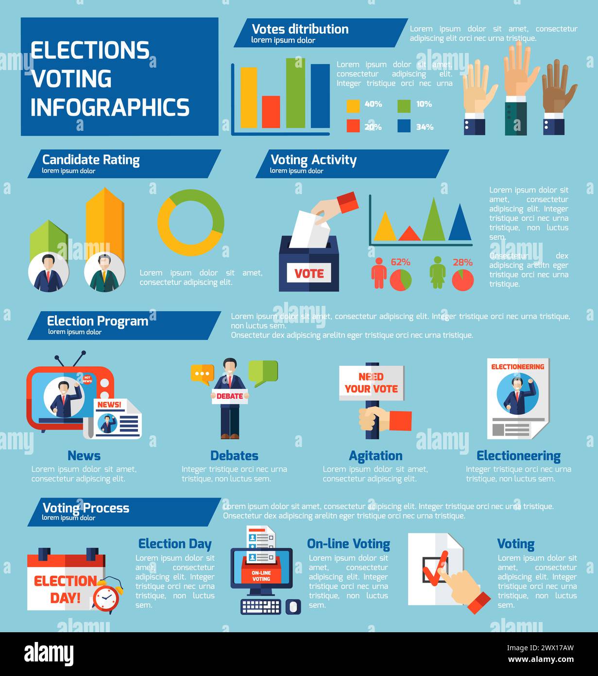 Elections and voting flat infographics template with news debates ...