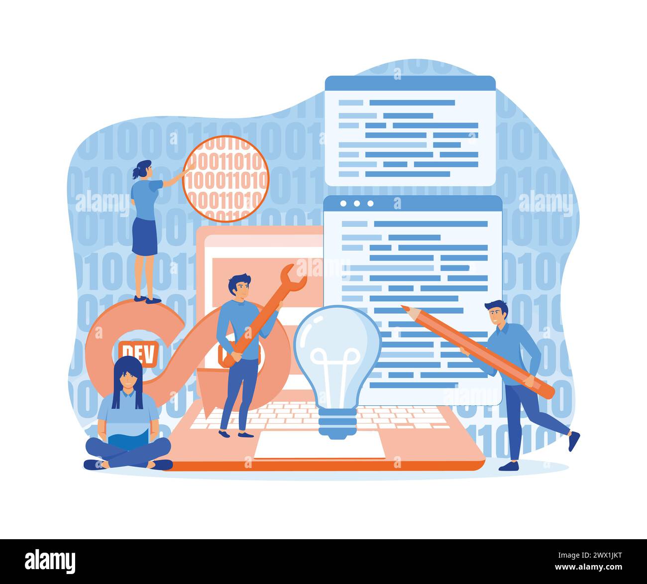 Devops Software Team Of Programmer Development And Operations Flat