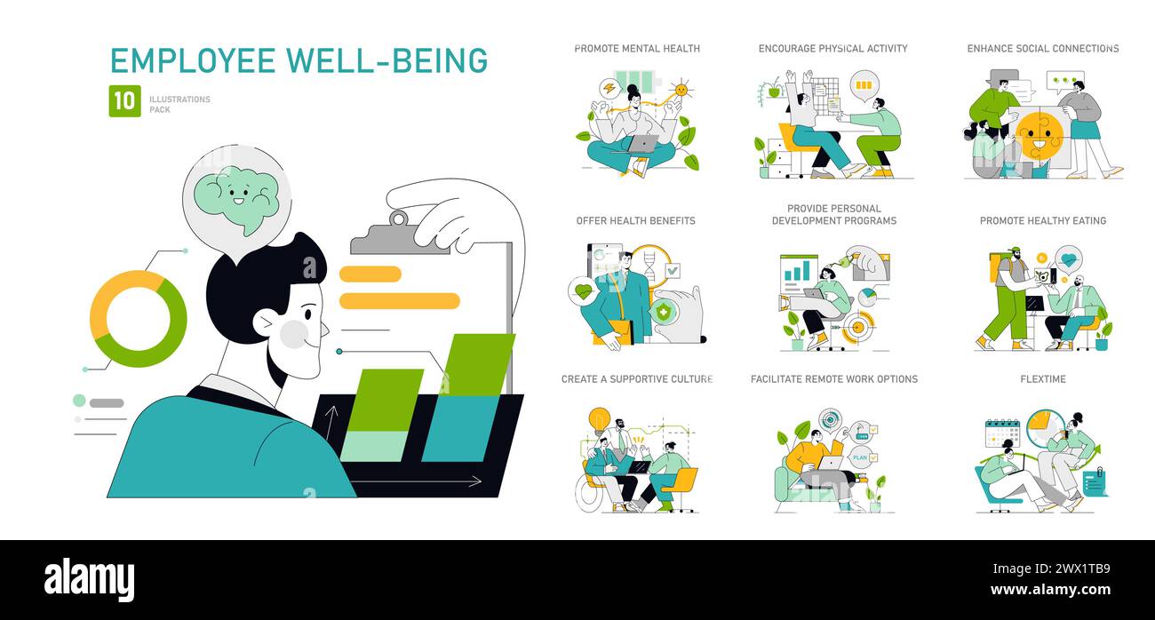 Employee well-being set. A holistic approach to staff health. Mental ... Employee well-being set. A holistic approach to staff health. Mental ...