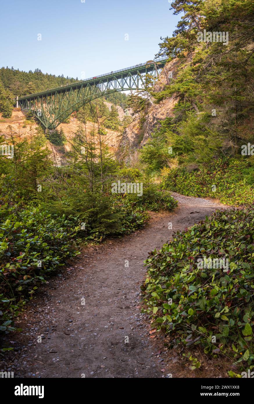 Most visited state park hi-res stock photography and images - Alamy