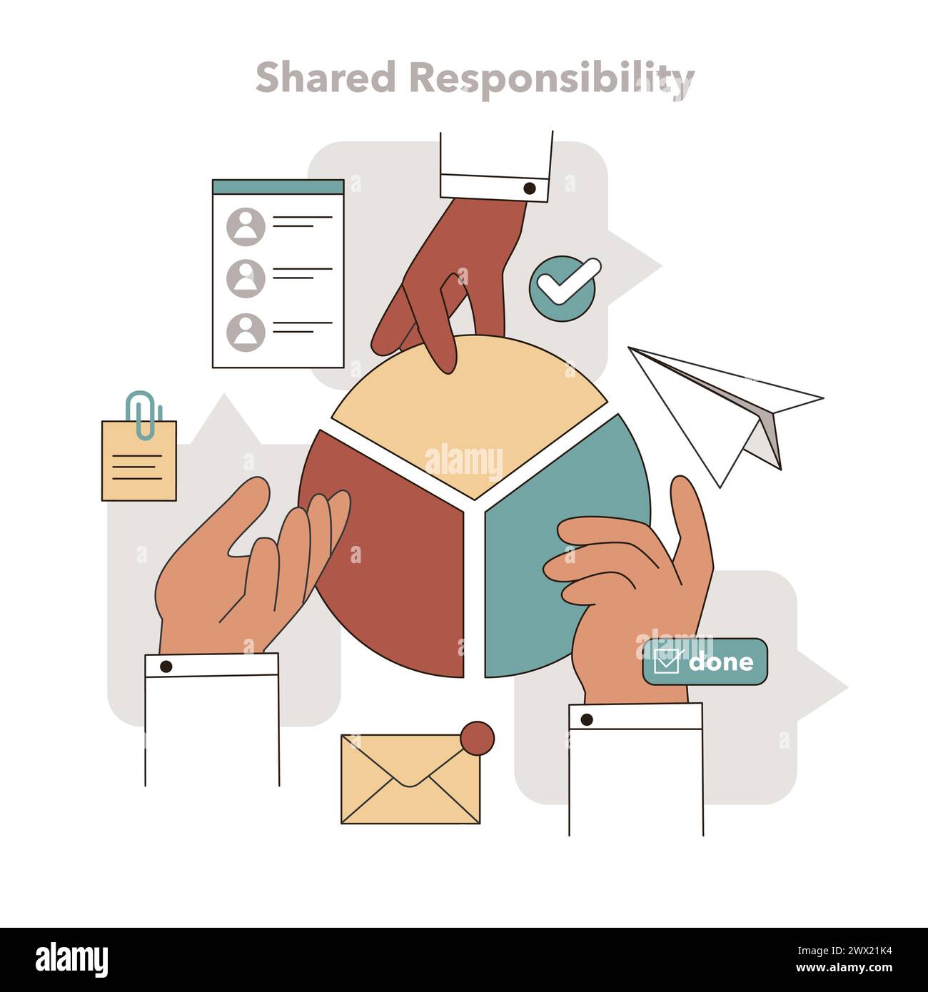 Shared Responsibility in Task Delegation concept. A team ...