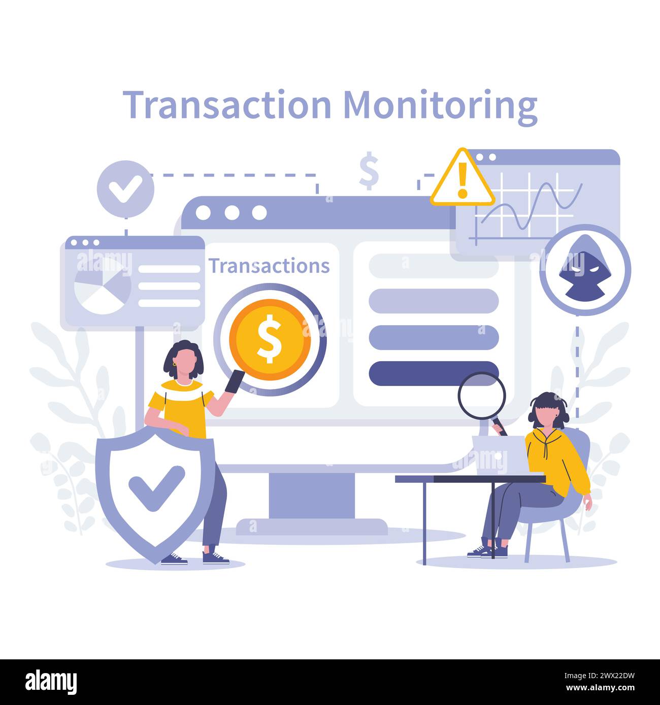 Kyc Concept Transaction Monitoring Vigilant Tracking Of Financial Activities To Detect And