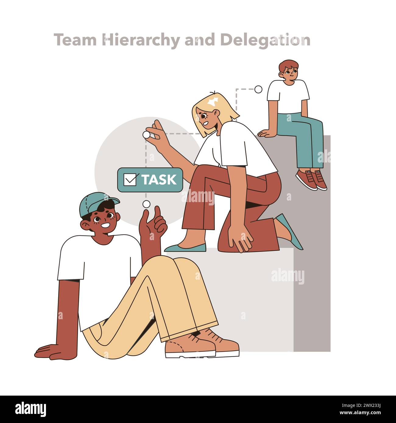 Team Hierarchy and Delegation concept. A structured team dynamically ...