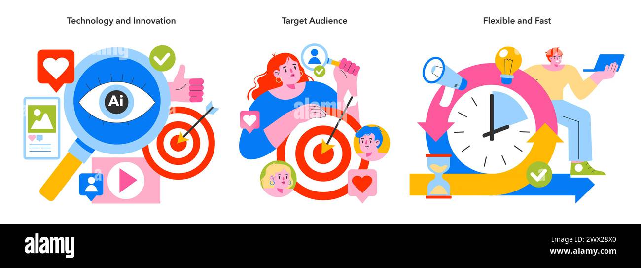 Momentary Marketing trio. Cutting-edge AI technology meets target ...