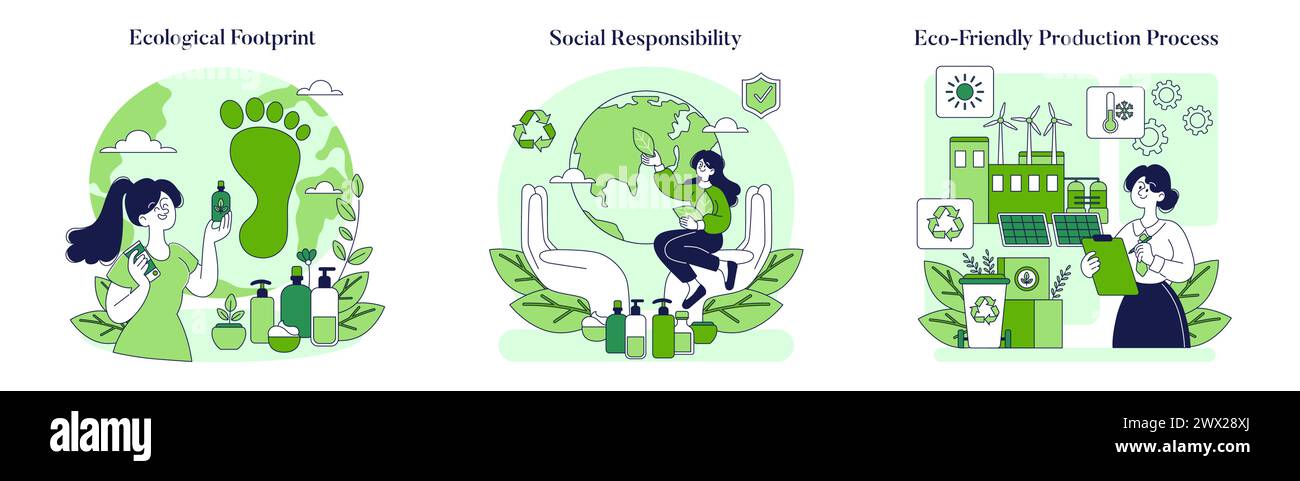 Sustainable Living Series. Minimizing ecological footprints with ...