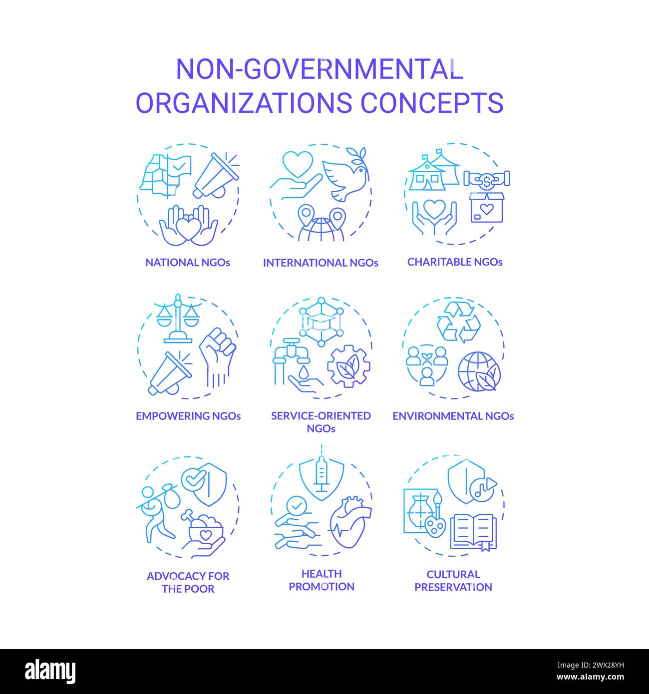 Non-governmental organizations blue gradient concept icons Stock Vector Image & Art - Alamy