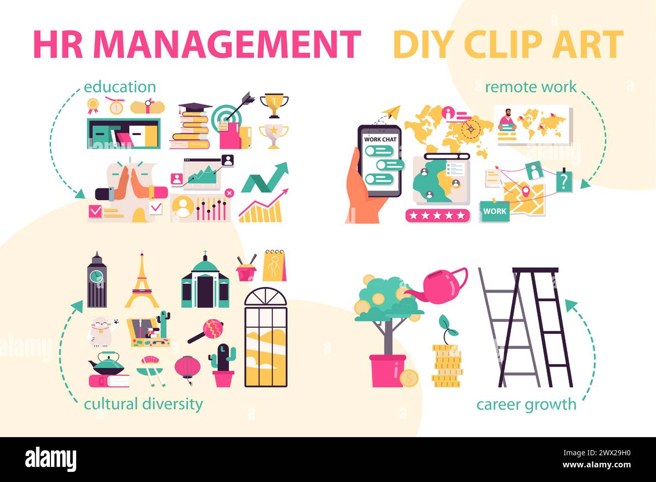 HR management set. Comprehensive employee education visuals. Diverse ...
