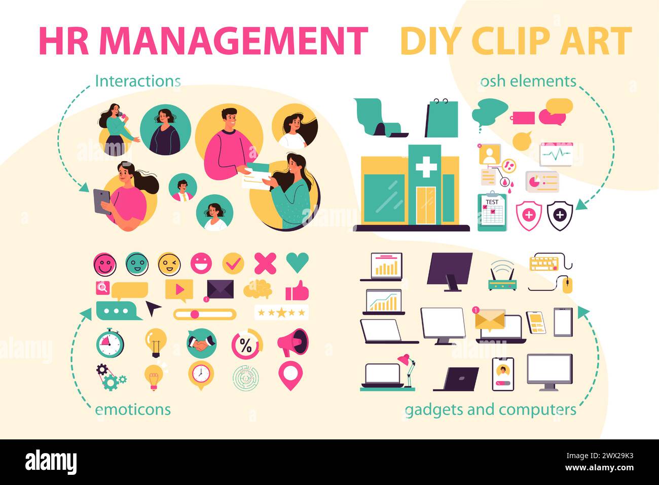 HR management set. Workplace communication and employee well-being ...