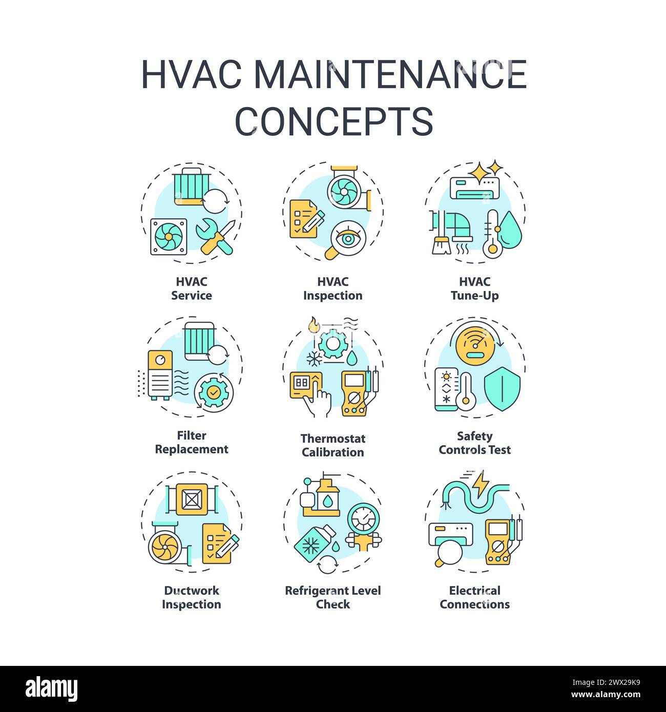HVAC maintenance multi color concept icons Stock Vector Image & Art - Alamy