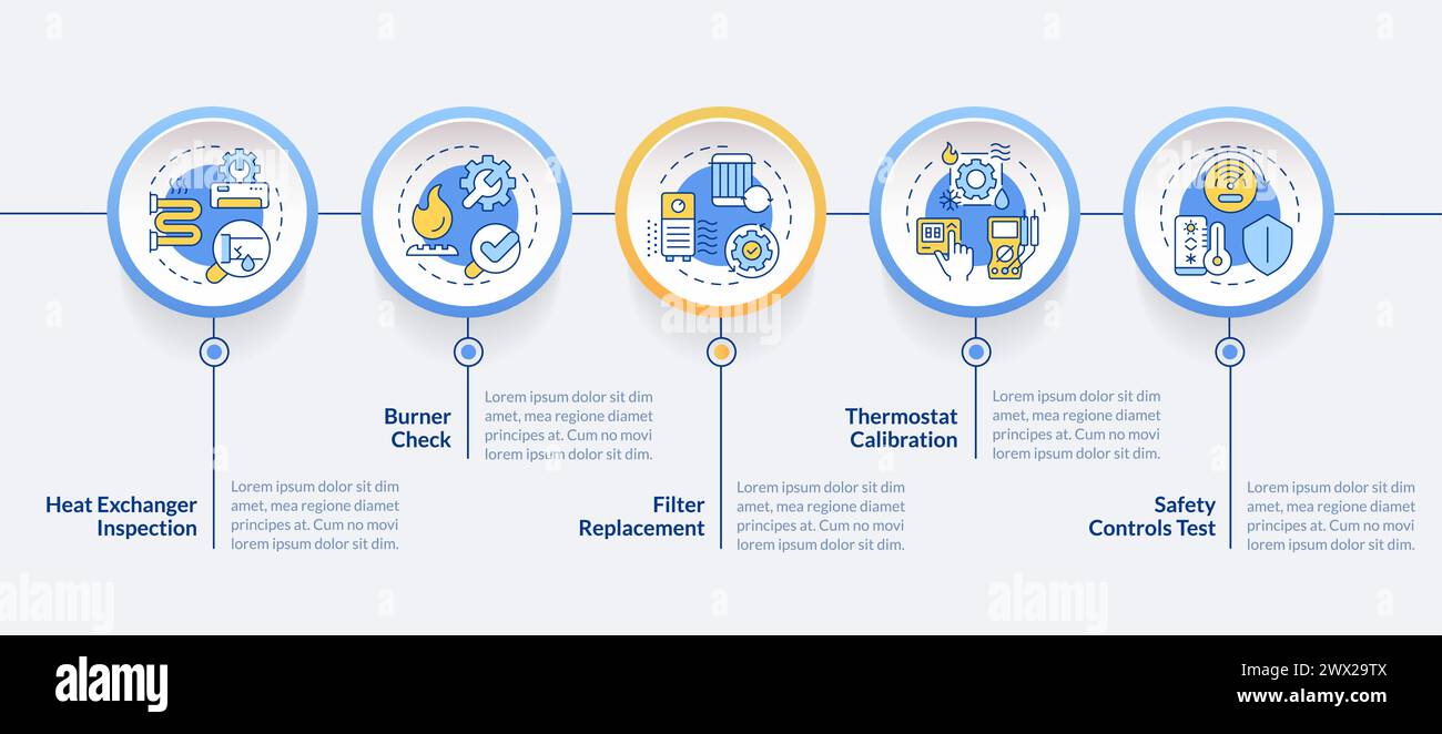 Heating inspection blue circle infographic template Stock Vector Image ...