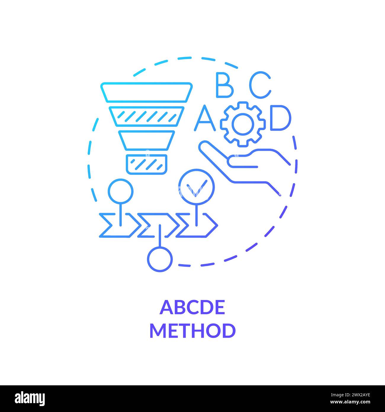 ABCDE method blue gradient concept icon Stock Vector Image & Art - Alamy ABCDE method blue gradient concept icon Stock Vector Image & Art - Alamy