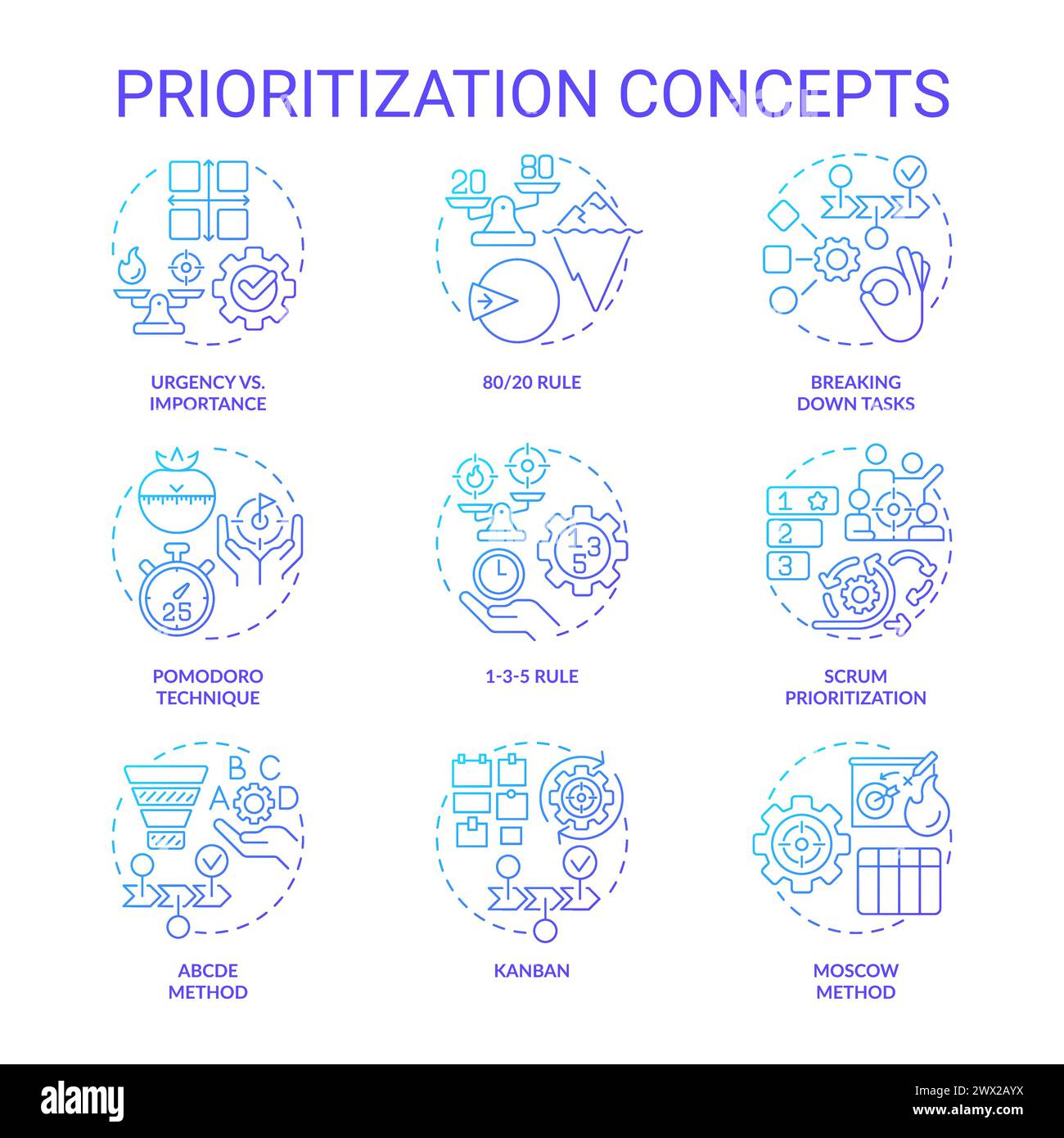 Prioritization frameworks Stock Vector Images - Alamy Prioritization frameworks Stock Vector Images - Alamy