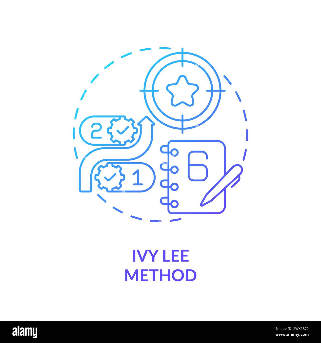 Ivy lee method hi-res stock photography and images - Alamy