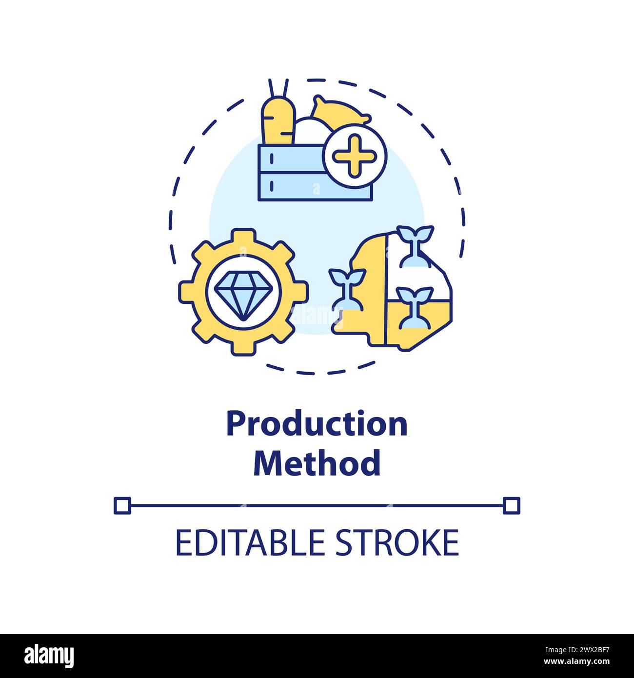 Multi method hi-res stock photography and images - Alamy