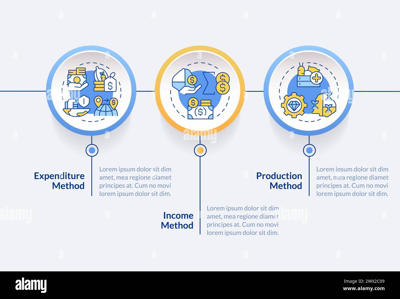 Macro economic calculation circle infographic template Stock Vector ...
