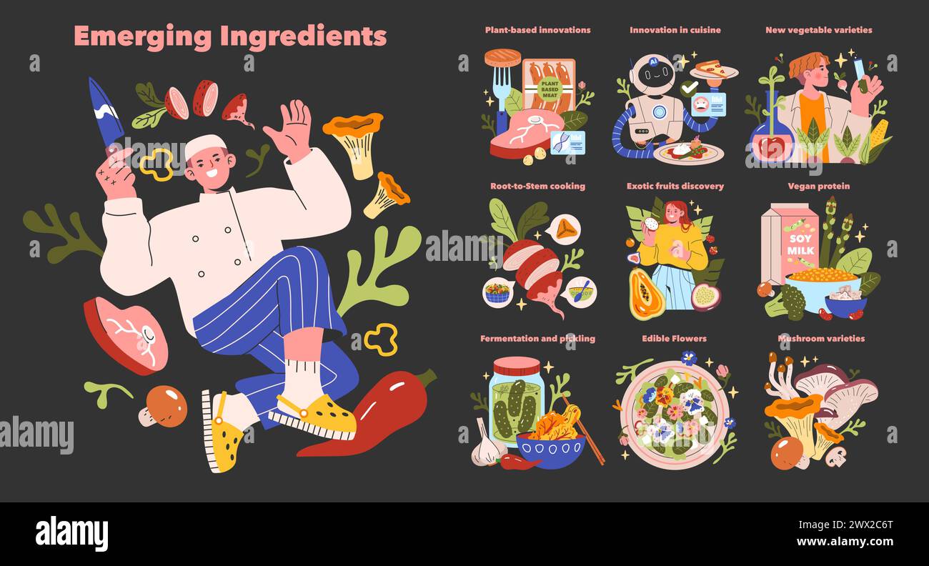 Culinary Innovation Set. Celebrating new plant-based alternatives, root ...