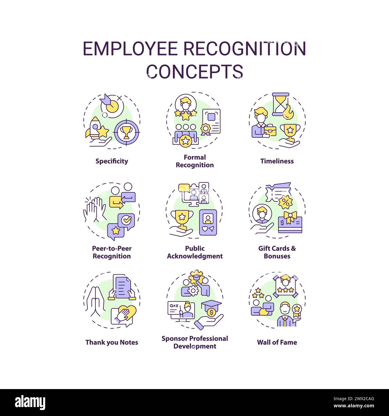 Employee recognition multi color concept icons Stock Vector Image & Art ...