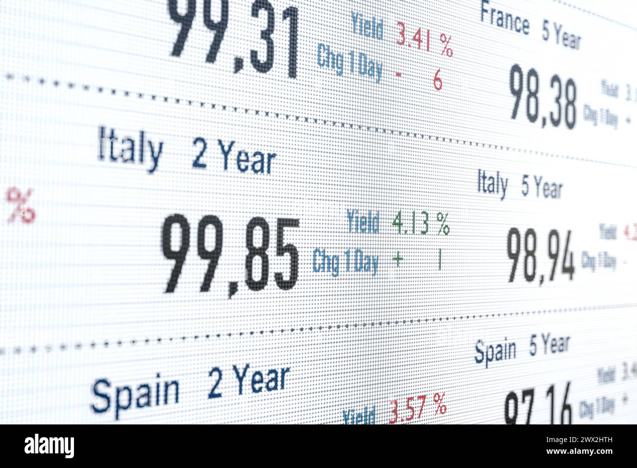 Spanien interesse hi-res stock photography and images - Alamy