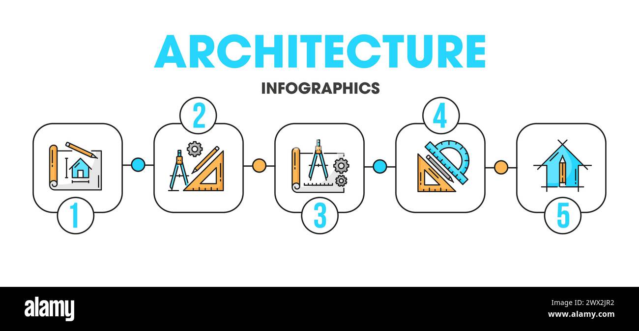 Architect development, renovation and interior design infographics ...