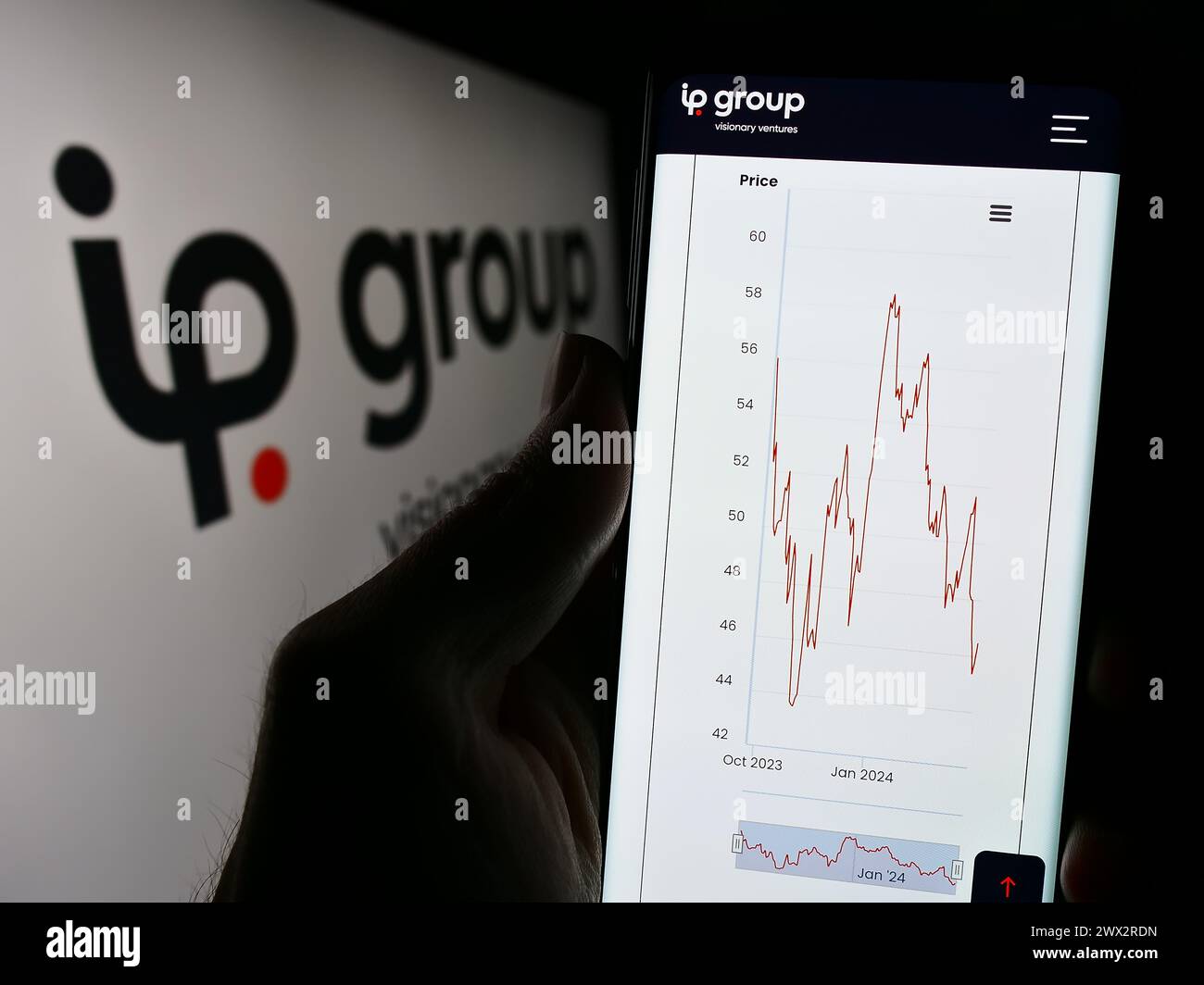 Ipgroupplc hi-res stock photography and images - Alamy