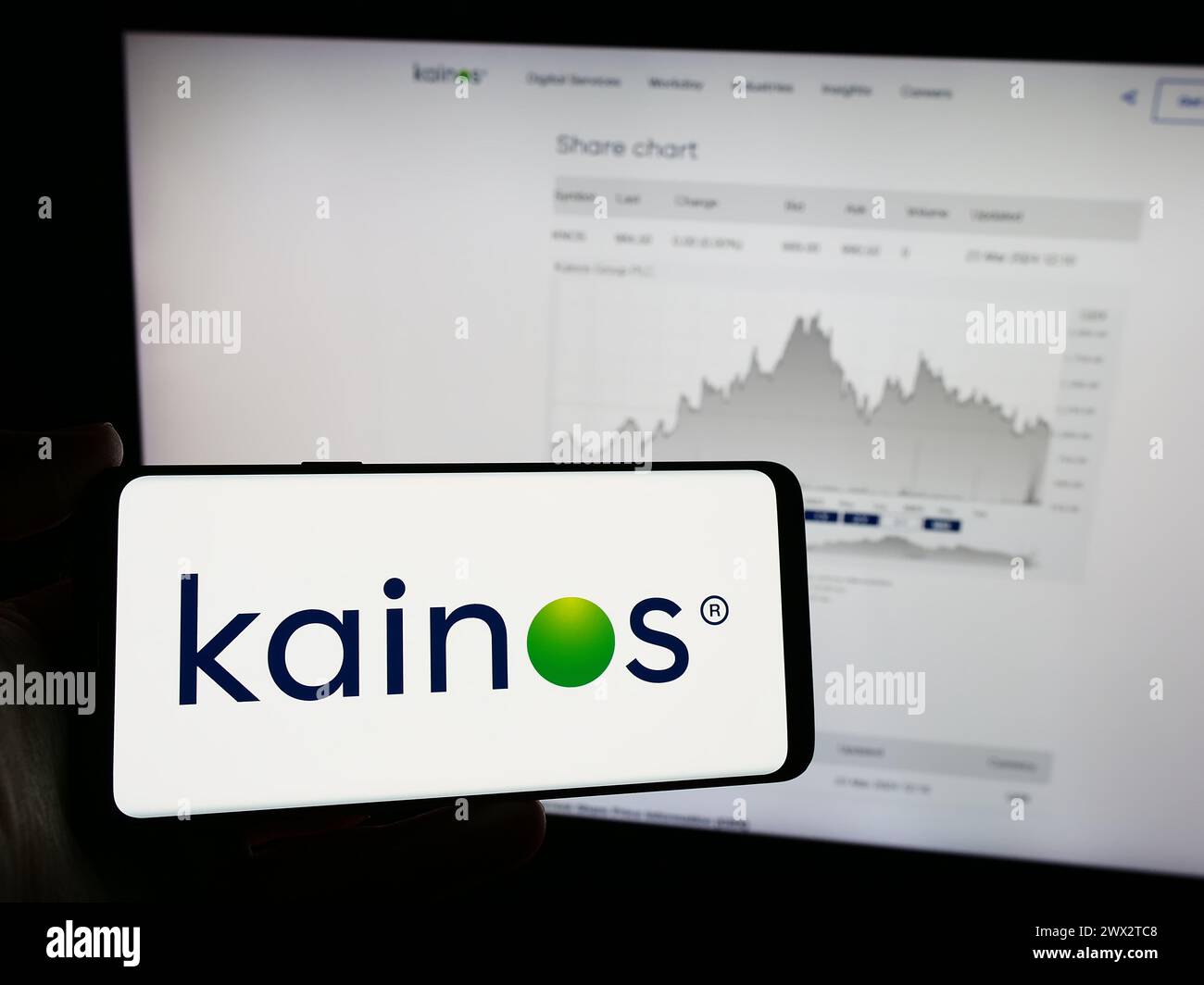 Kainos logo hi-res stock photography and images - Alamy