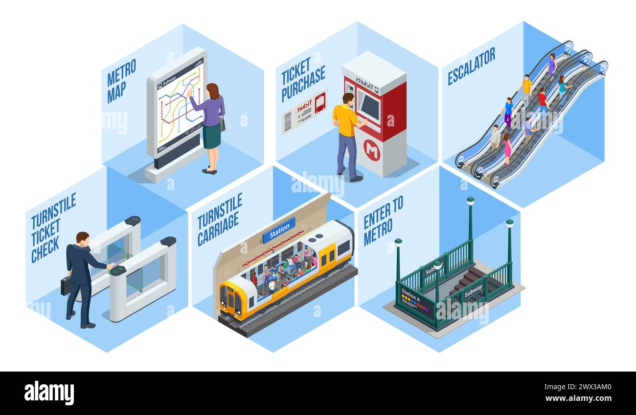 Isometric set Subway Elements. Turnstile ticket check, Enter to Metro ...