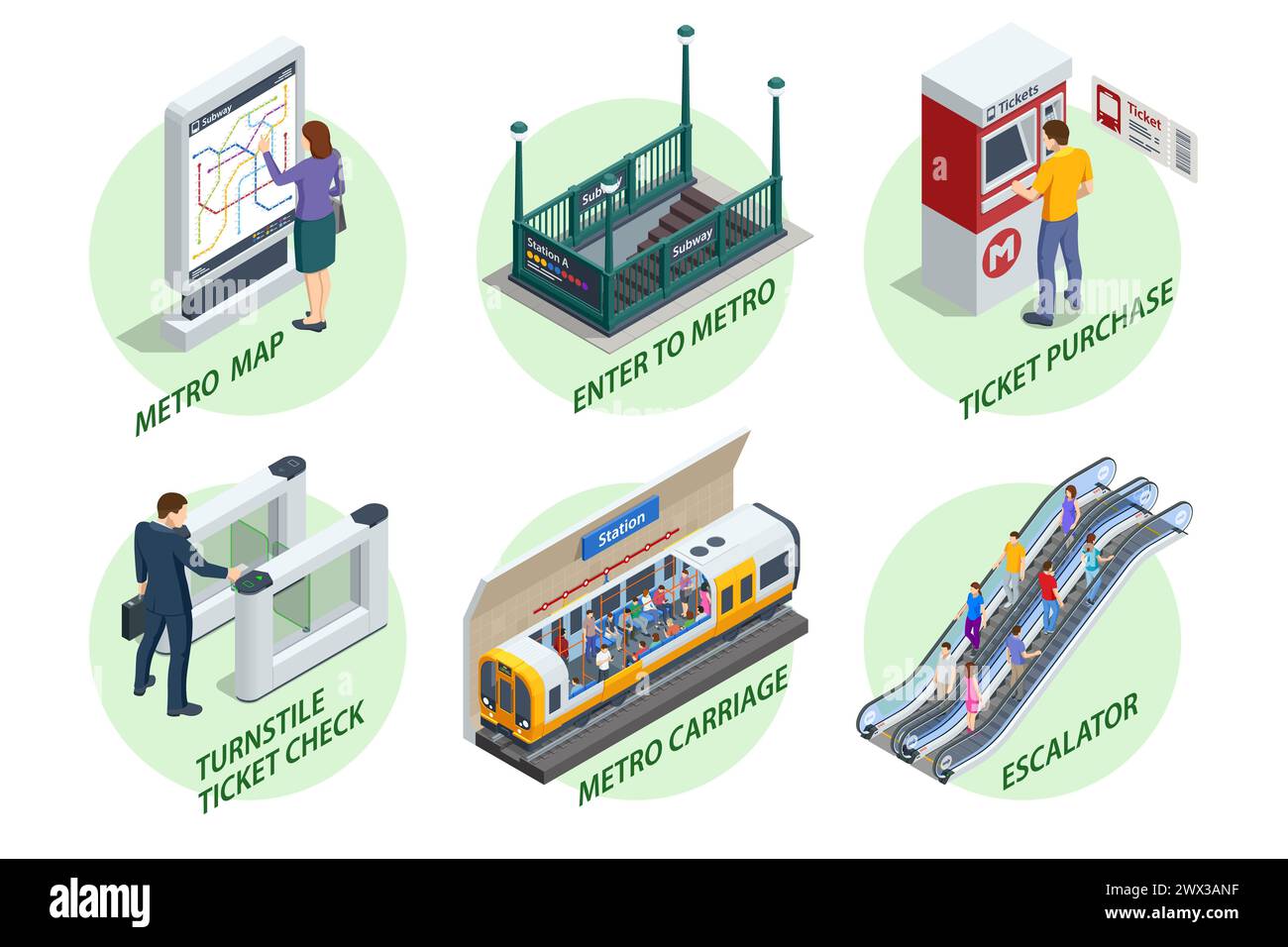 Isometric set Subway Elements. Turnstile ticket check, Enter to Metro ...