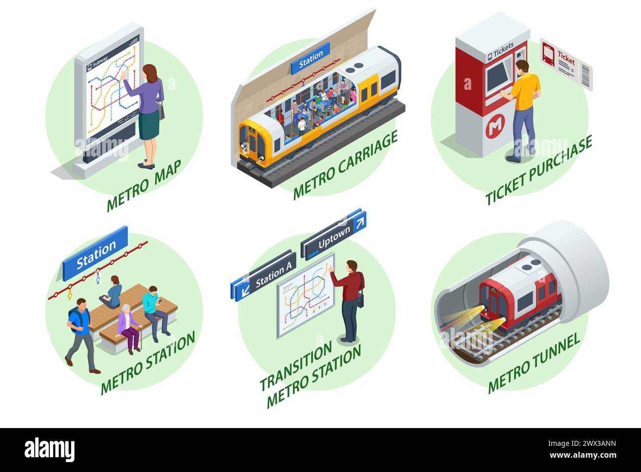 Isometric set Subway Elements. Turnstile ticket check, Enter to Metro ...