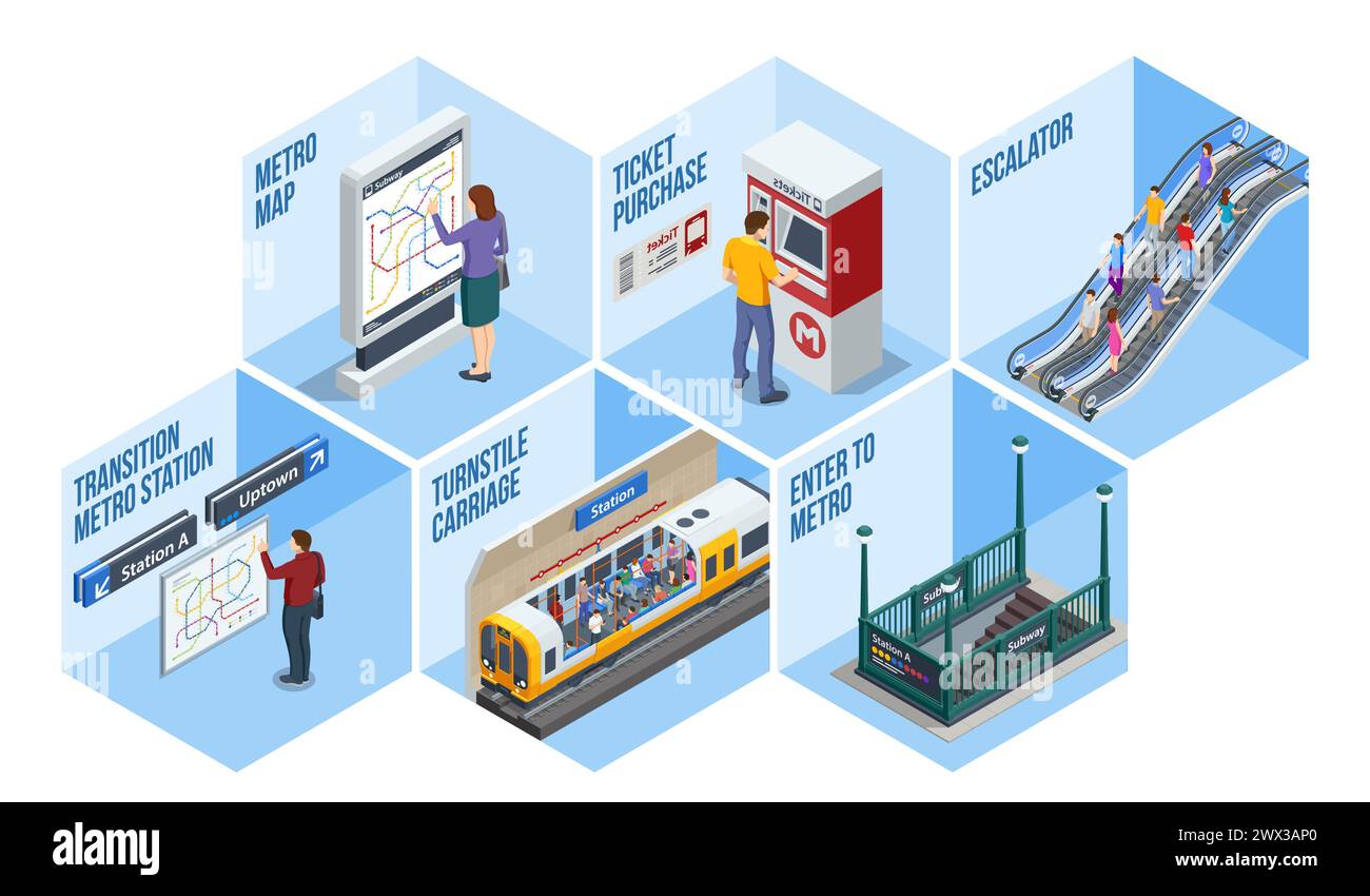 Isometric set Subway Elements. Turnstile ticket check, Enter to Metro ...