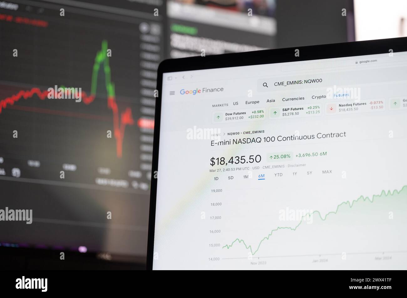 New York, USA - March 27, 2024: NASDAQ 100 index on google finance ...