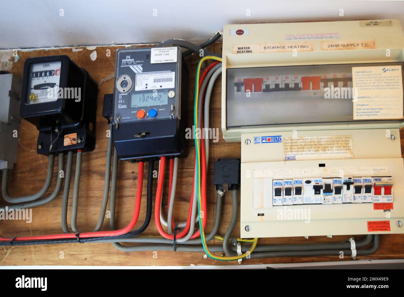 Fuse boxes and meters in a Scottish home Stock Photo - Alamy