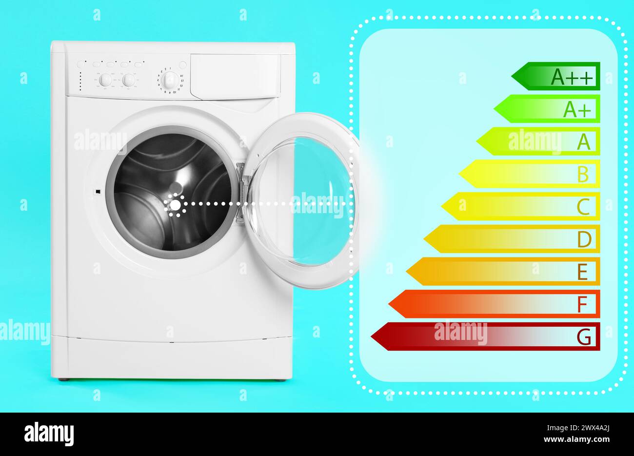 Energy efficiency rating label and washing machine on turquoise ...