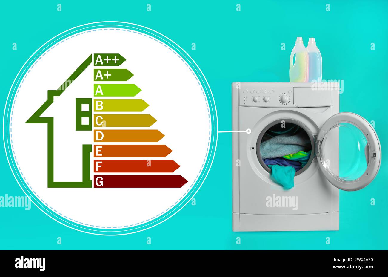 Energy efficiency rating label and washing machine with laundry on ...