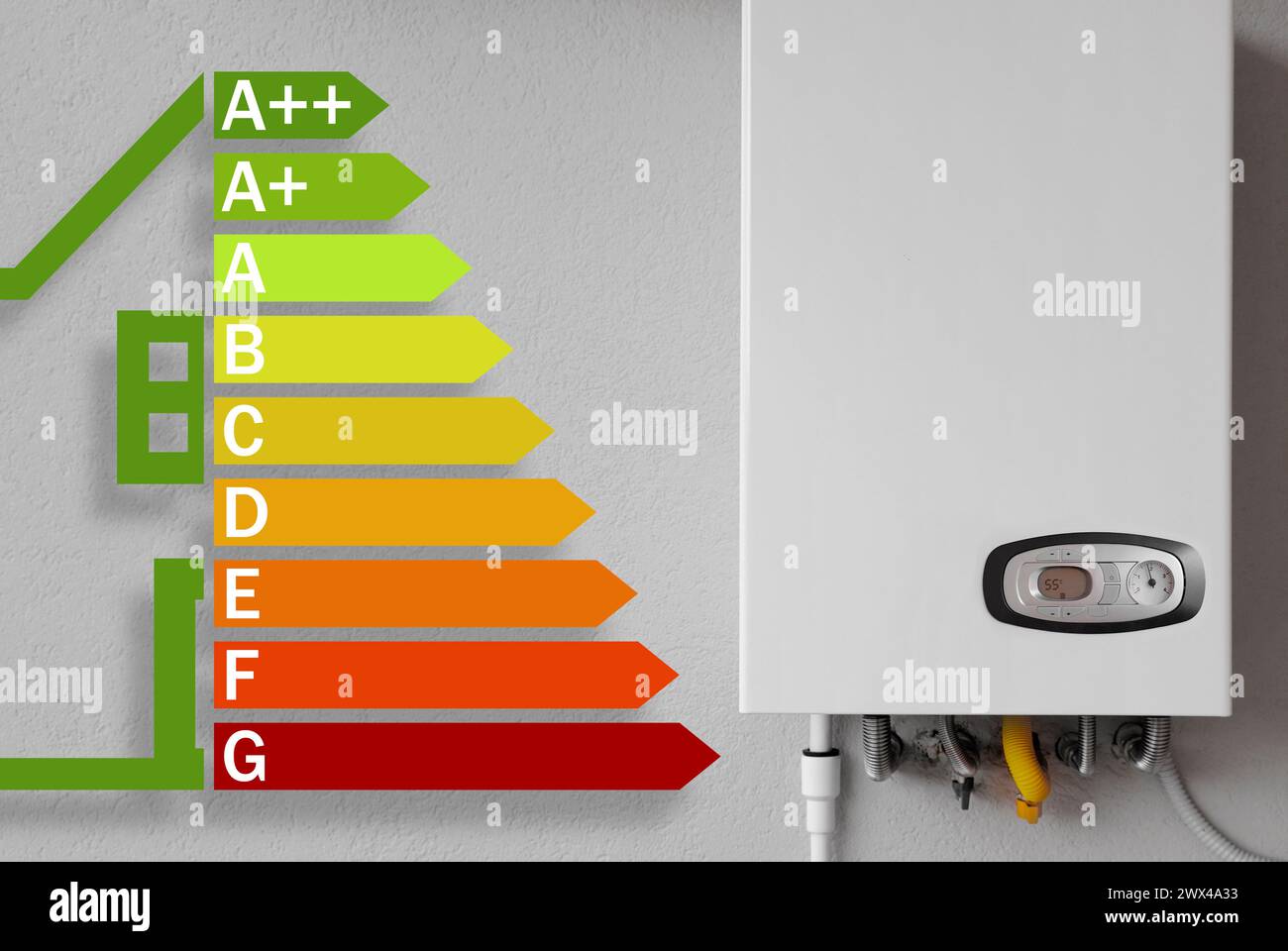 Energy efficiency chart and gas boiler indoors Stock Photo - Alamy