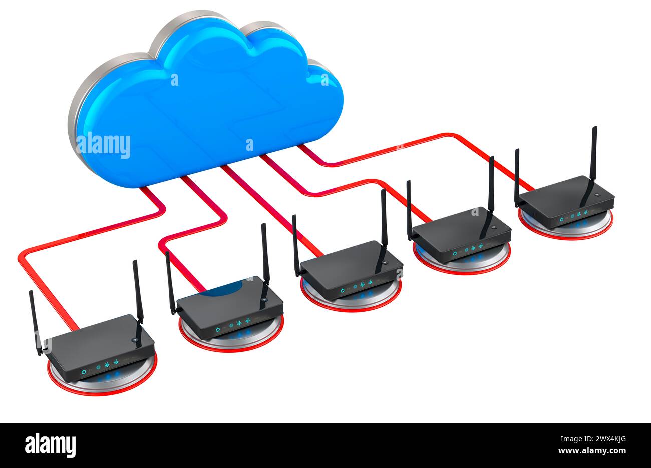 Computer cloud with routers. Networking connection, concept. 3D ...