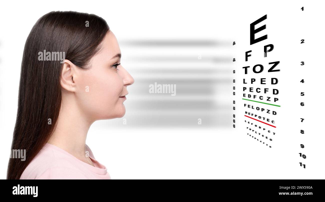 Vision test. Woman and eye chart on white background, banner design ...