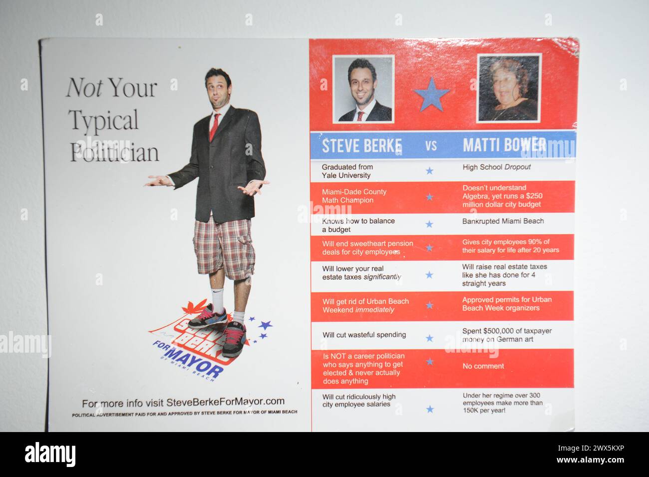 MIAMI BEACH, NY - OCTOBER 28: (EXCLUSIVE COVERAGE ) Miami Mayor hopeful ...