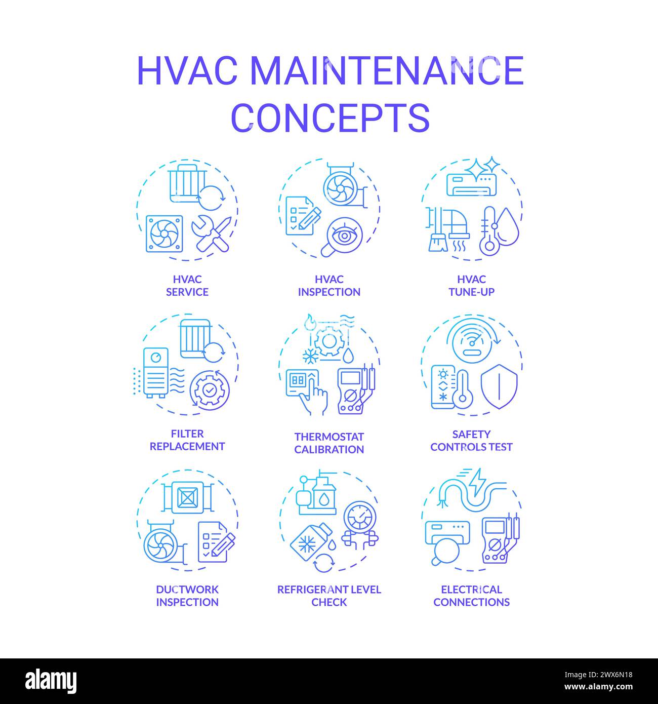 HVAC maintenance blue gradient concept icons Stock Vector Image & Art ...