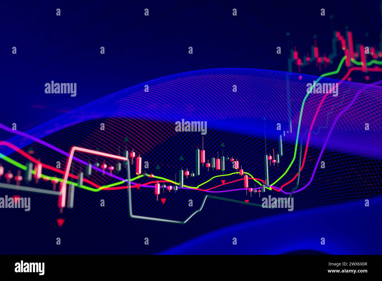 3d candlestick financial chart with indicators. Candlestick chart ...