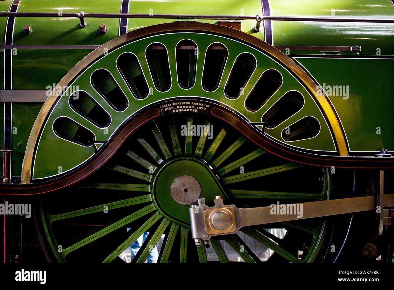 National Railway Museum, York. March 2024 The Great Northern Railway ...